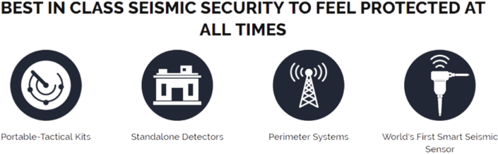 Seismic Detection Systems – Acti-Tech Ltd