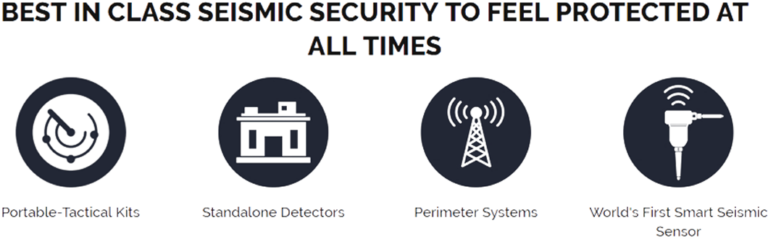Seismic Detection Systems – Acti-Tech Ltd